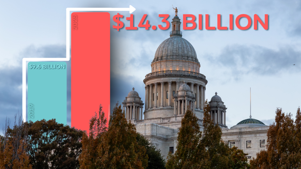 Rhode Island’s $14 billion budget: Five things to know - Ocean State Media